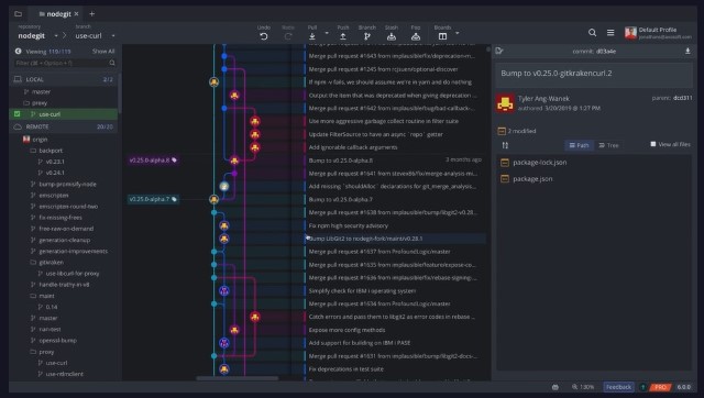 GitHub Alternatives: Top 7 Best Source Code Hosting Sites | Beebom