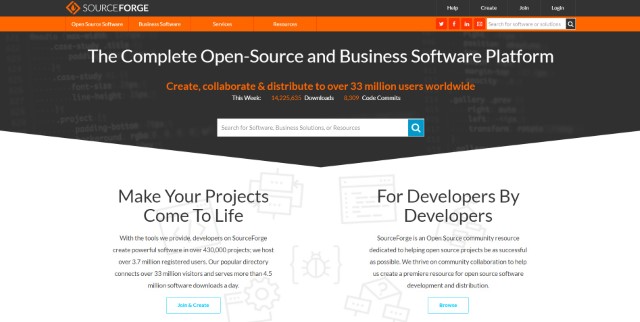 GitHub Alternatives: Top 7 Best Source Code Hosting Sites | Beebom