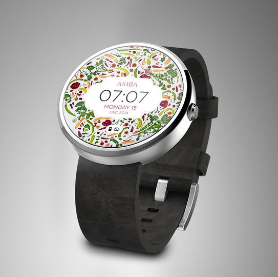 Best Android Wear Watch Faces For 2015