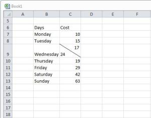 15 Excel Tips And Tricks to Get Faster at Excel Sheets | Beebom