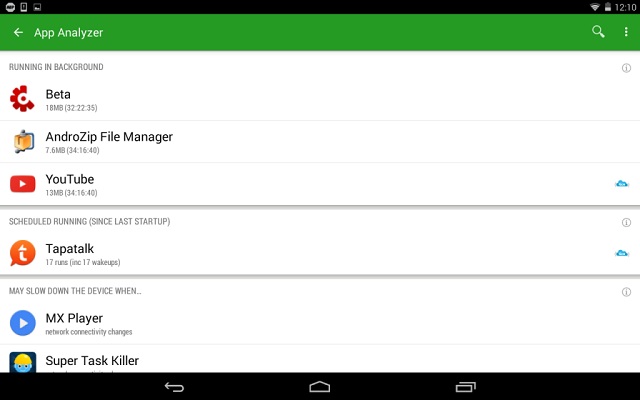 10 Best Task Managers For Android (Apps) 2016