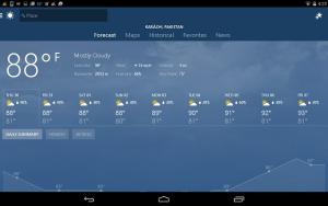 12 Best Weather Apps For Android (2015)