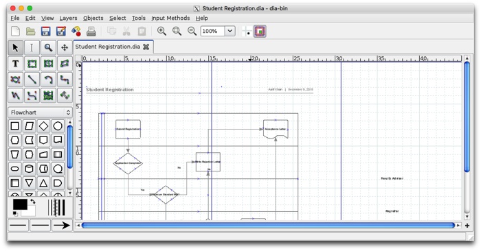 Visio For Mac: 10 Alternative Diagramming Tools | Beebom