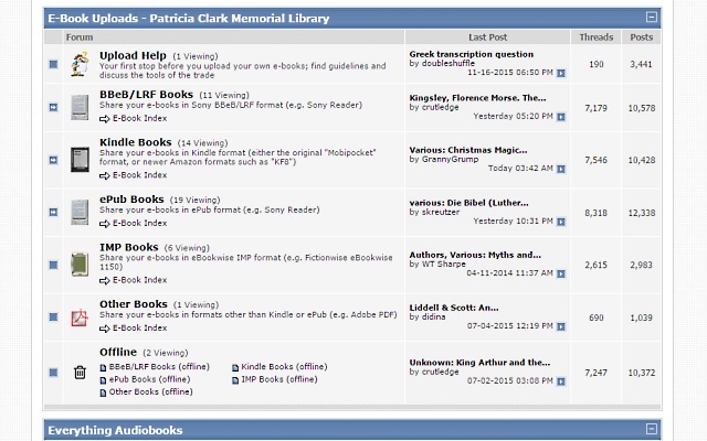 16 Websites to Download Free ebooks Legally | Beebom