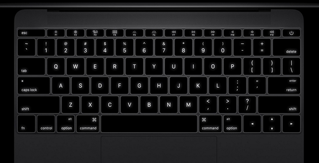 How To Type Hidden Mac Keyboard Symbols Beebom