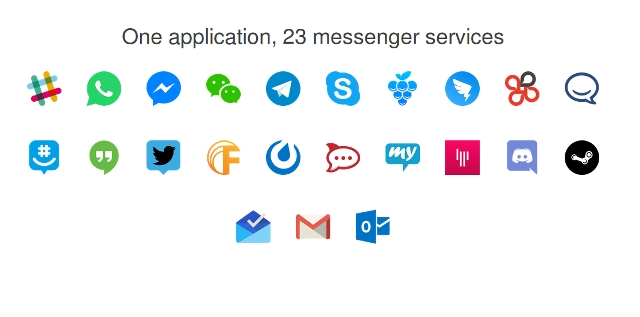 10 Fresh Messenger Apps for Linux | Beebom