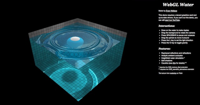 10 Cool Chrome Experiments You Should Try | Beebom