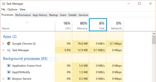 How To Fix 100 Disk Usage Error In Window 10 Beebom