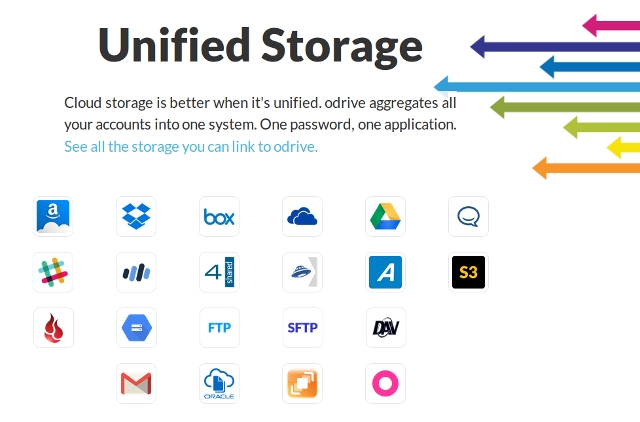 15 Best Free Data Backup Software for Linux | Beebom