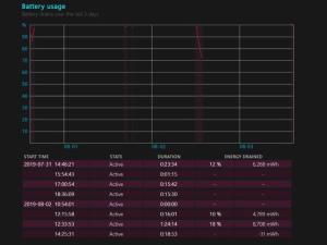 How to Generate Battery Report in Windows 10 (2020) | Beebom