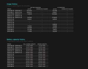 How to Generate Battery Report in Windows 10 (2020) | Beebom