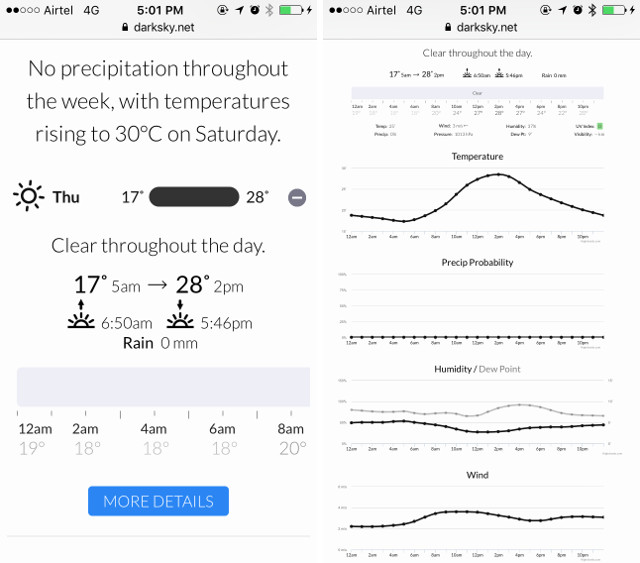 10 Best iPhone Weather Apps You Should Try | Beebom