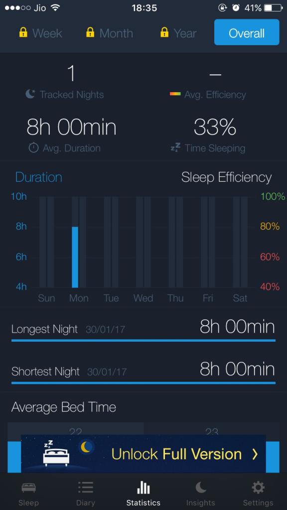 7 Best Sleep Tracking Apps for Android and iOS (2017) | Beebom