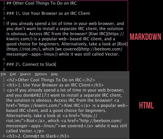 10 Linux Markdown Editors You Should Try | Beebom