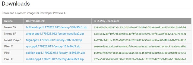 How to Install Android O Preview on Pixel and Nexus Devices | Beebom
