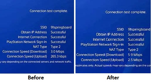 How to Increase Download Speed on PS4 (Guide) | Beebom