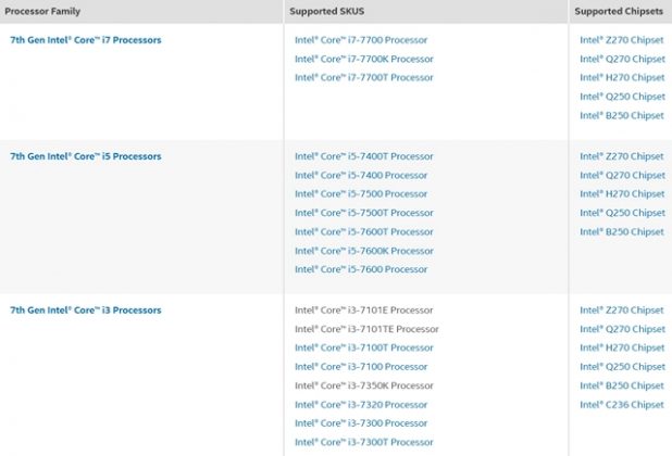 What is Intel Optane Memory? Everything You Need To Know | Beebom