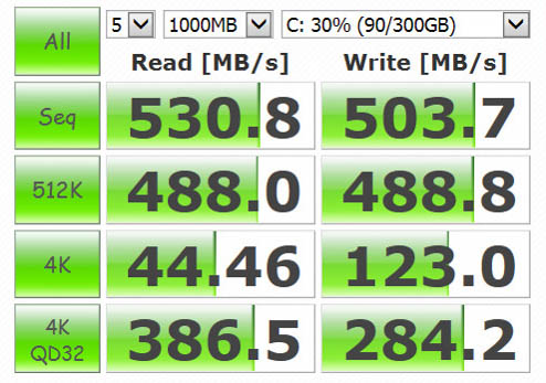 PCIe vs SATA: Which SSD Interface You Should Choose? | Beebom