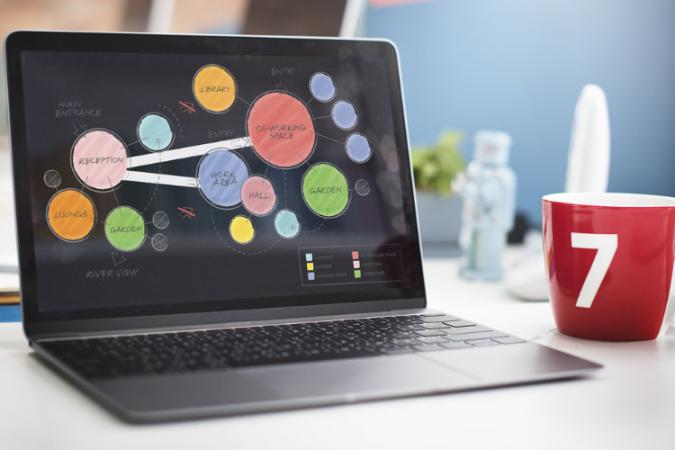 15 Best Mind Mapping Apps for Mac to Organize Ideas (2020) | Beebom