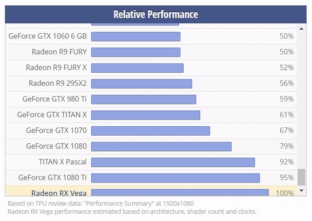 NVIDIA Volta: Everything You Need To Know | Beebom