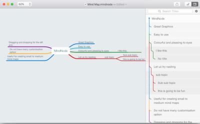 15 Best Mind Mapping Apps for Mac to Organize Ideas (2020) | Beebom