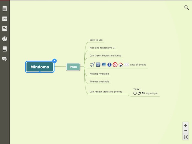 15 Best Mind Mapping Apps for Mac to Organize Ideas (2020) | Beebom