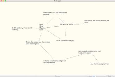 15 Best Mind Mapping Apps for Mac to Organize Ideas (2020) | Beebom