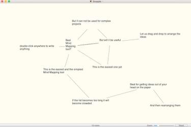 15 Best Mind Mapping Apps for Mac to Organize Ideas (2020) | Beebom