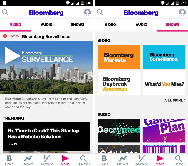 15 Best News Apps for iPhone and Android (2017) | Beebom