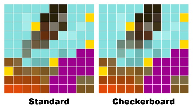 What is Checkerboard Rendering? How it Works on One X and PS4 Pro?