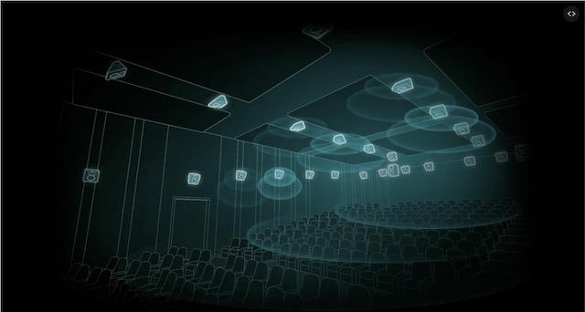 What is Dolby Atmos: Everything You Need to Know | Beebom