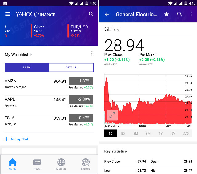 15 Best News Apps for iPhone and Android (2017) | Beebom