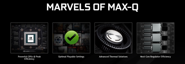 What is NVIDIA Max-Q and What it Brings? | Beebom
