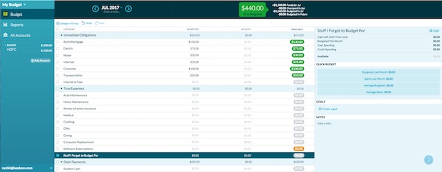 10 Best Personal Finance Software and Services To Use (2017) | Beebom