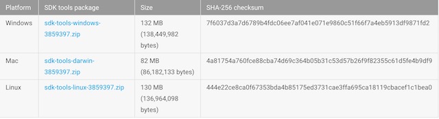 How to Customize Navigation Bar in Android Oreo (Guide) | Beebom