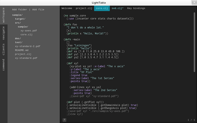 What Are Electron Apps? The 5 Best Electron Apps | Beebom