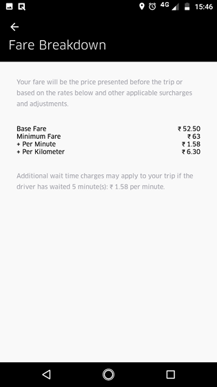 Uber vs Ola: Battle For App-Cab Supremacy on Indian Roads | Beebom