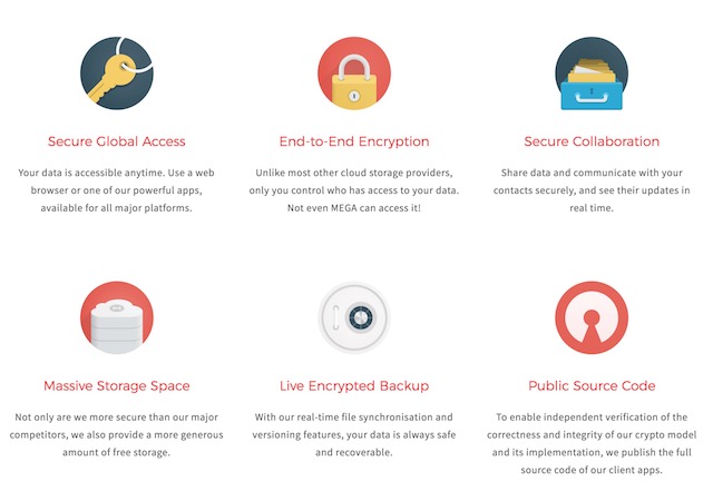 Google Drive Alternatives: 10 Best Cloud Storage Services | Beebom