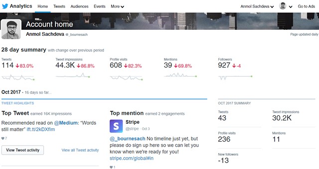 20 Best Twitter Tips and Tricks You Should Know (2021) | Beebom