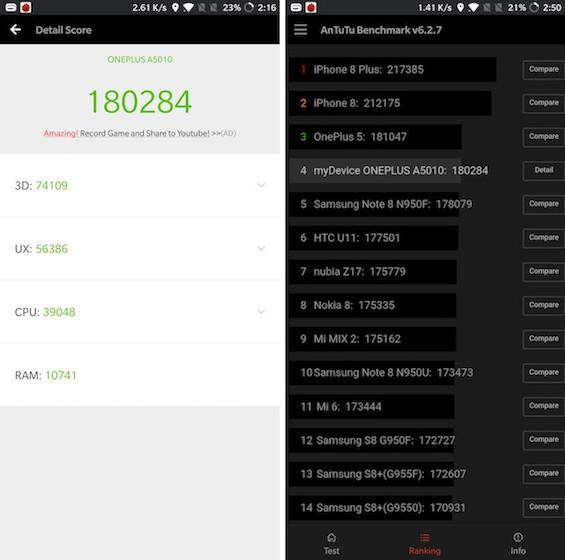 OnePlus 5T Performance Tests: Is It The Beast We Were Promised? | Beebom