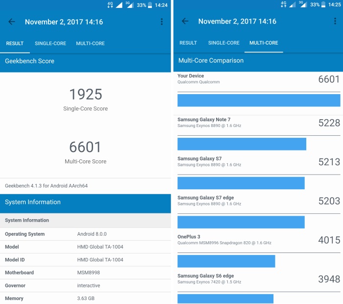 Nokia 8 Review: A Solid First Attempt at Android Flagships | Beebom