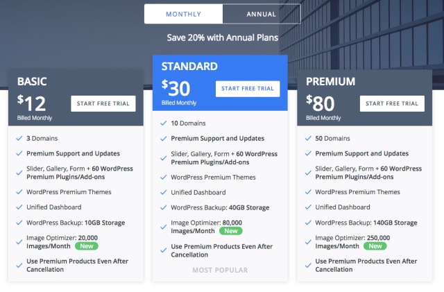 10Web Review: A One-Stop Shop For All Your WordPress Needs | Beebom