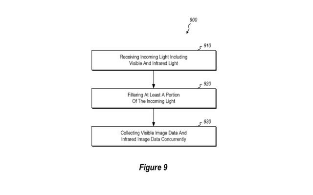 Microsoft Patents a New Technology for Smaller & Less Obtrusive Notch