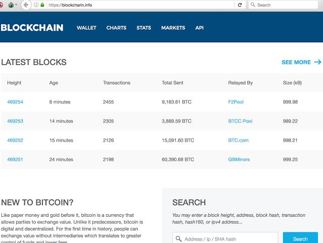 Massive $50 Million Bitcoin Phishing Scam Uncovered by Cisco