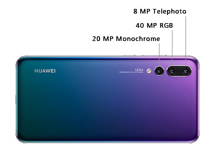 Huawei P20 Pro Launched in India For Rs 64,999 | Beebom