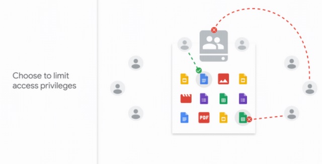 Google Adds New Anti-Phishing, Management and Security Tools for G ...