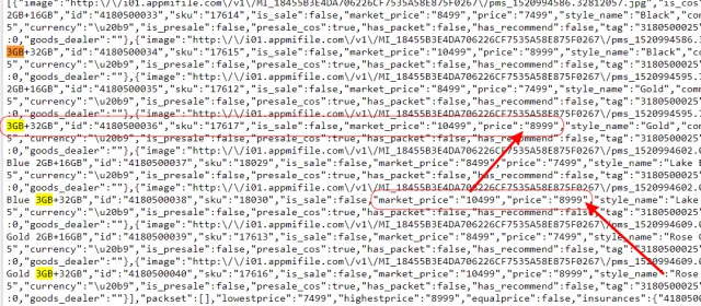 Amazon Exclusive Xiaomi Redmi 5 Comes to India | Beebom
