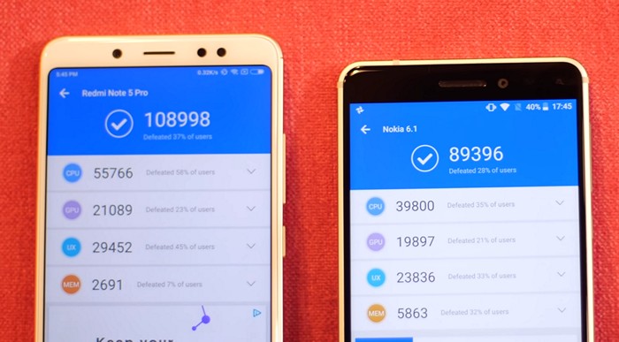 Nokia 6 (2018) Review: A Flawed But Impressive Smartphone | Beebom