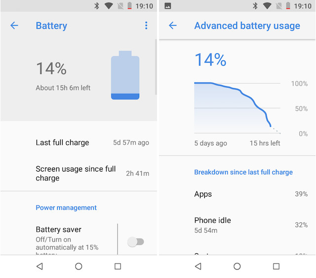Nokia 1 Review: Is Android Go Worth It? | Beebom