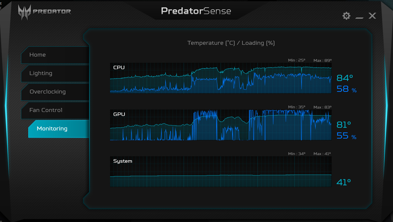 Acer Predator Triton 700 Review: A True Gaming Beast | Beebom